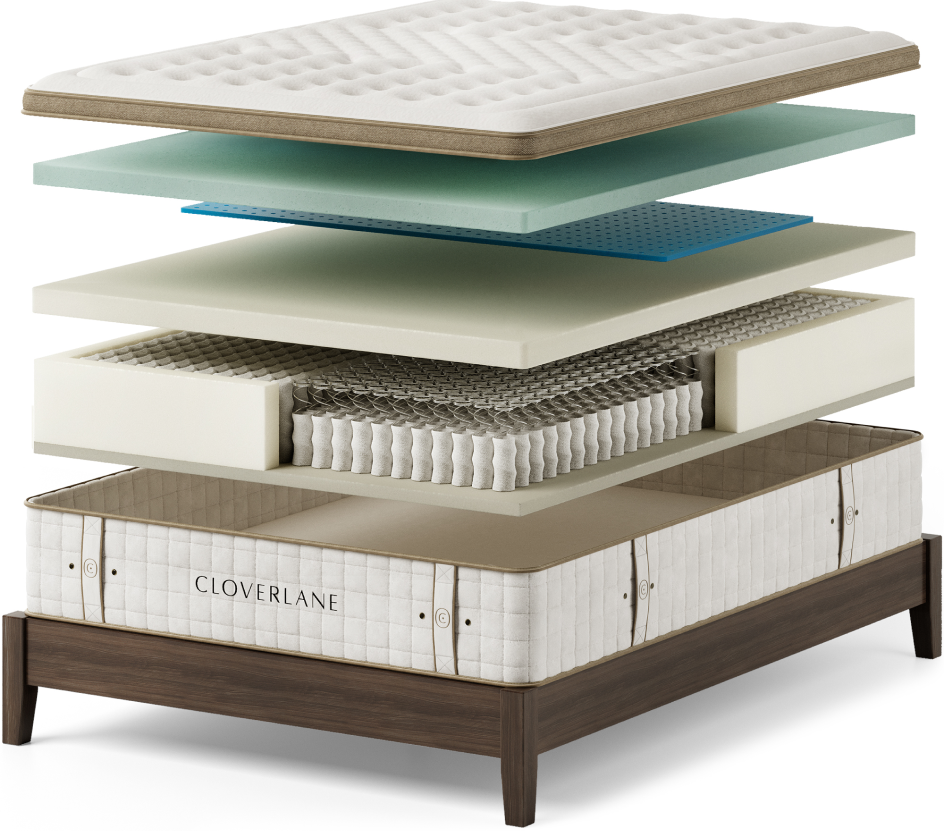 15 Luxury Firm Hybrid Mattress Cloverlane