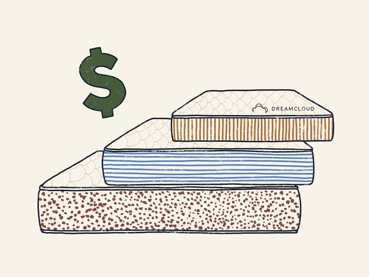 Most Expensive Mattresses In The World