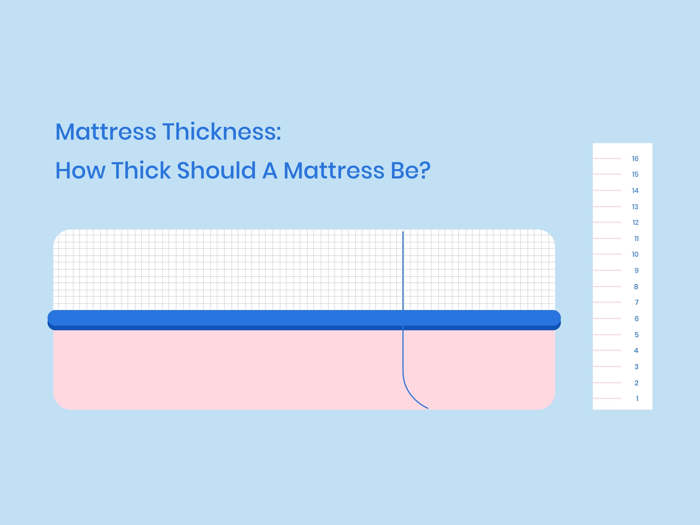 Mattress Thickness: How Thick Should a Mattress Be?